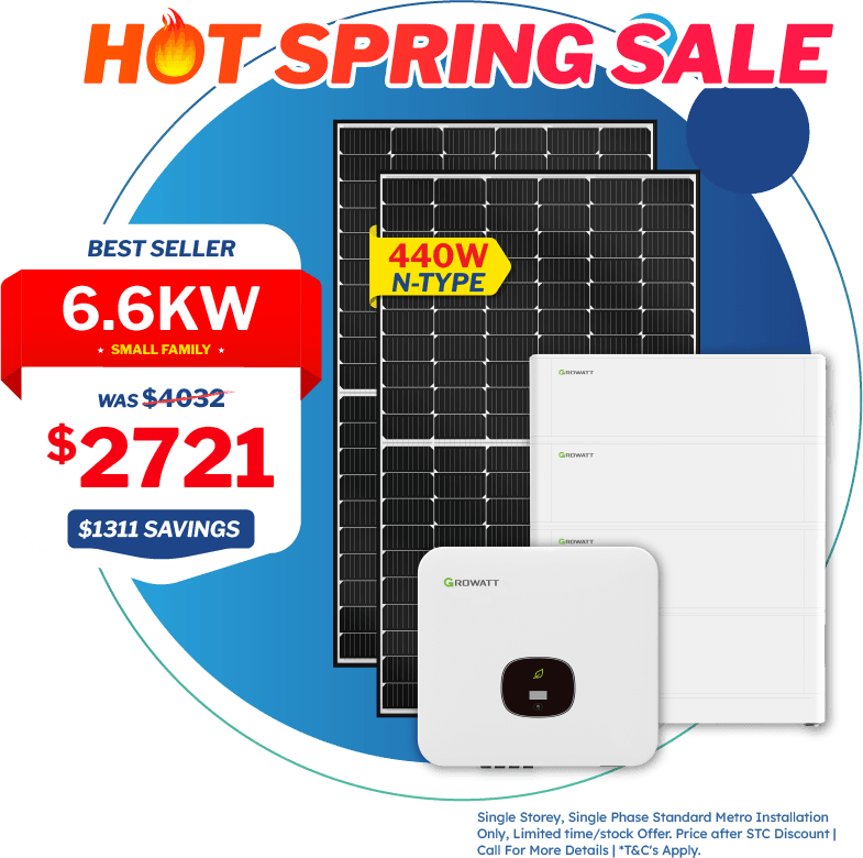 Buy Solar system Australia|Leading Solar Panels Company - 1 Stop Solar